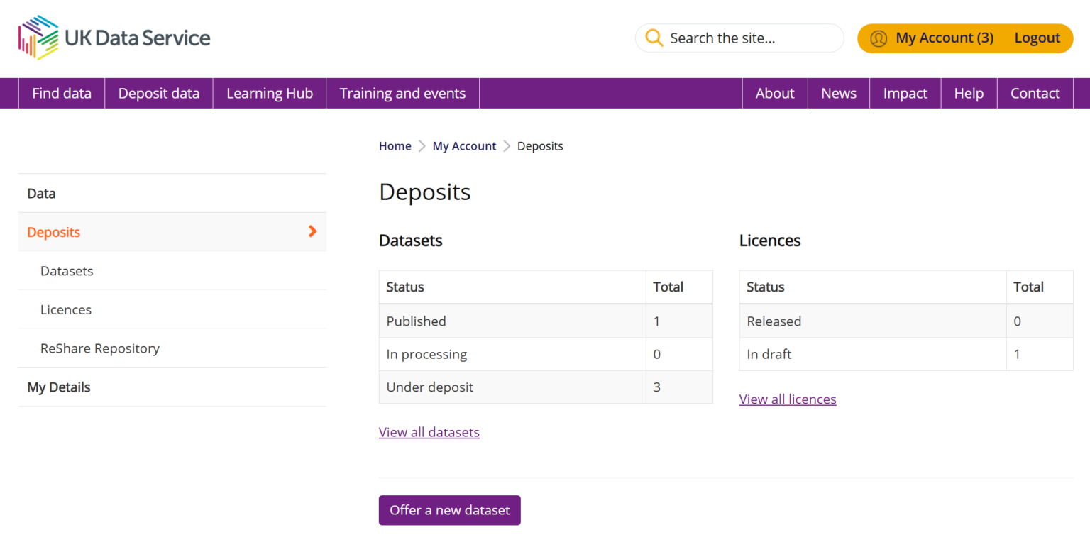 Deposit in the curated repository — UK Data Service