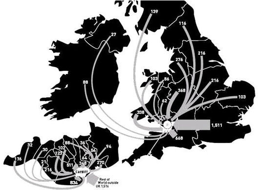 Census — UK Data Service